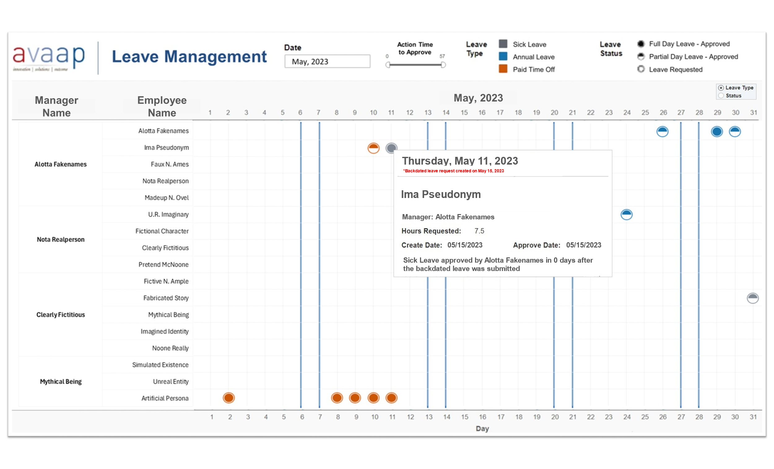 Using Data and Analytics for Leave Management in the Public Sector Using Data and Analytics for Leave Management in the Public Sector